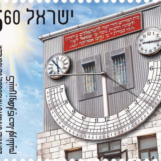 FAQ: Chatzos Hayom VS Chatzos Halayla (Solar Noon VS Astronomical Midnight) – KosherJava