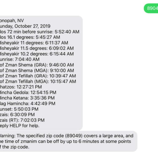 ZIP Codes and Zmanim – A Practical Approach – KosherJava