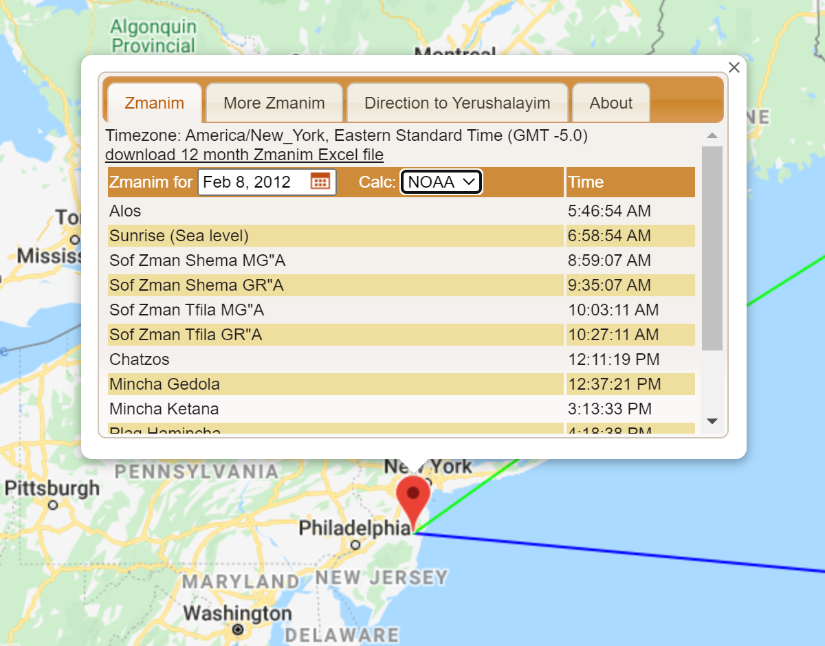 Zmanim Map 3.5 adds Date and Algorithm Selection – KosherJava